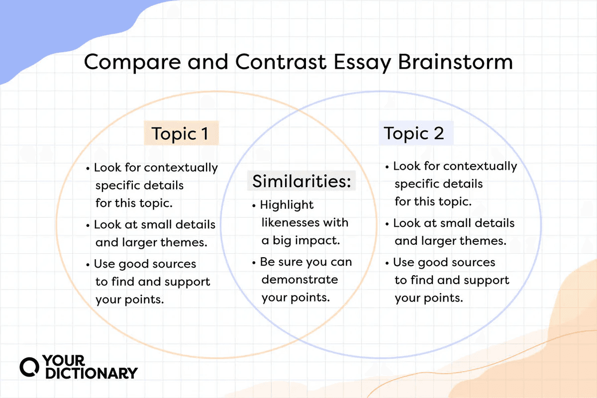 200 Compare And Contrast Essay Topics Tutorchase