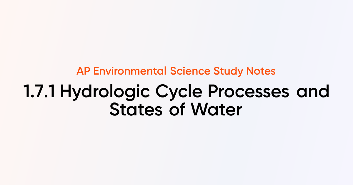 Hydrologic Cycle Processes and States of Water (1.7.1) | AP ...