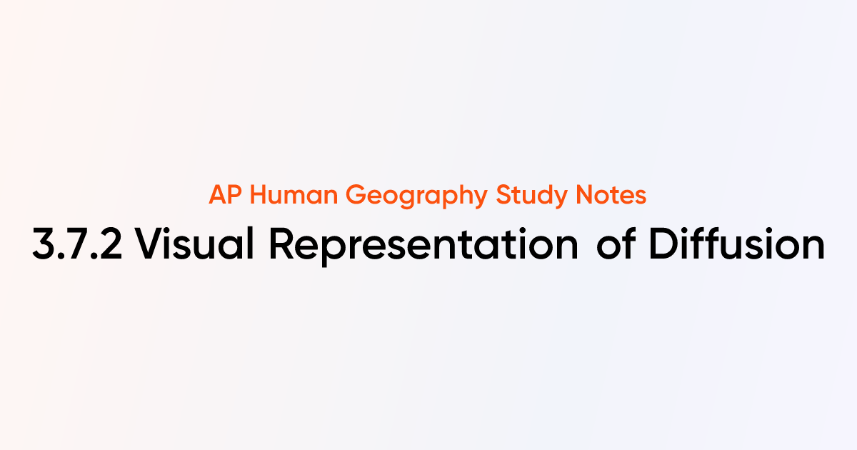 3.7.2 Visual Representation of Diffusion | AP Human Geography | TutorChase