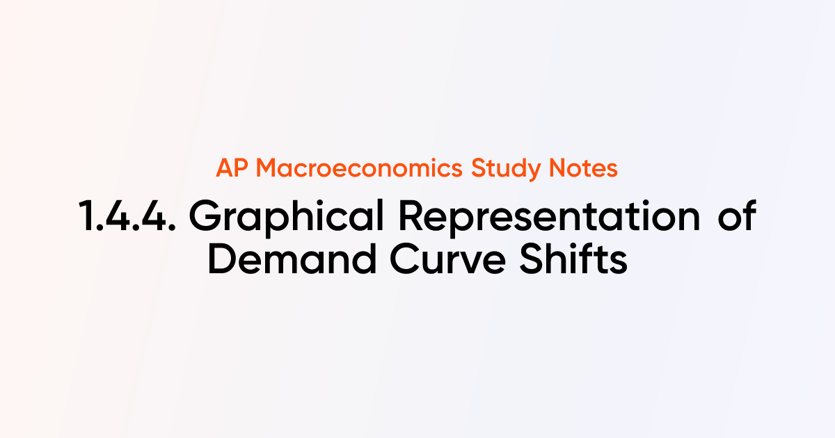 1.4.4. Graphical Representation of Demand Curve Shifts | AP ...