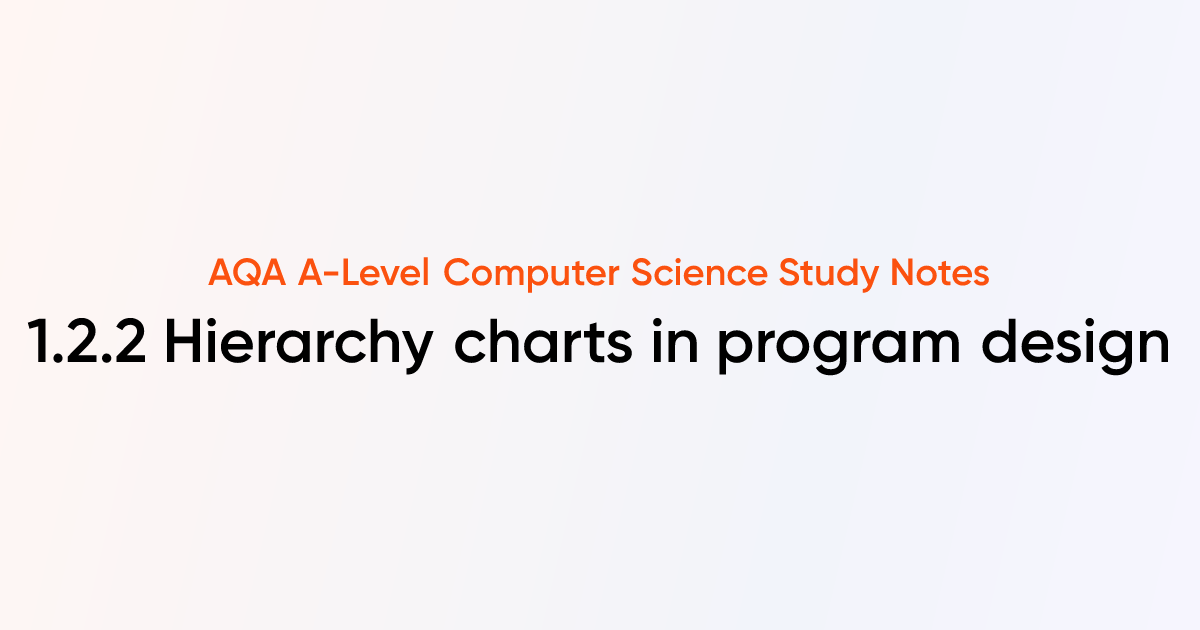 1.2.2 Hierarchy charts in program design | AQA A-Level Computer Science ...