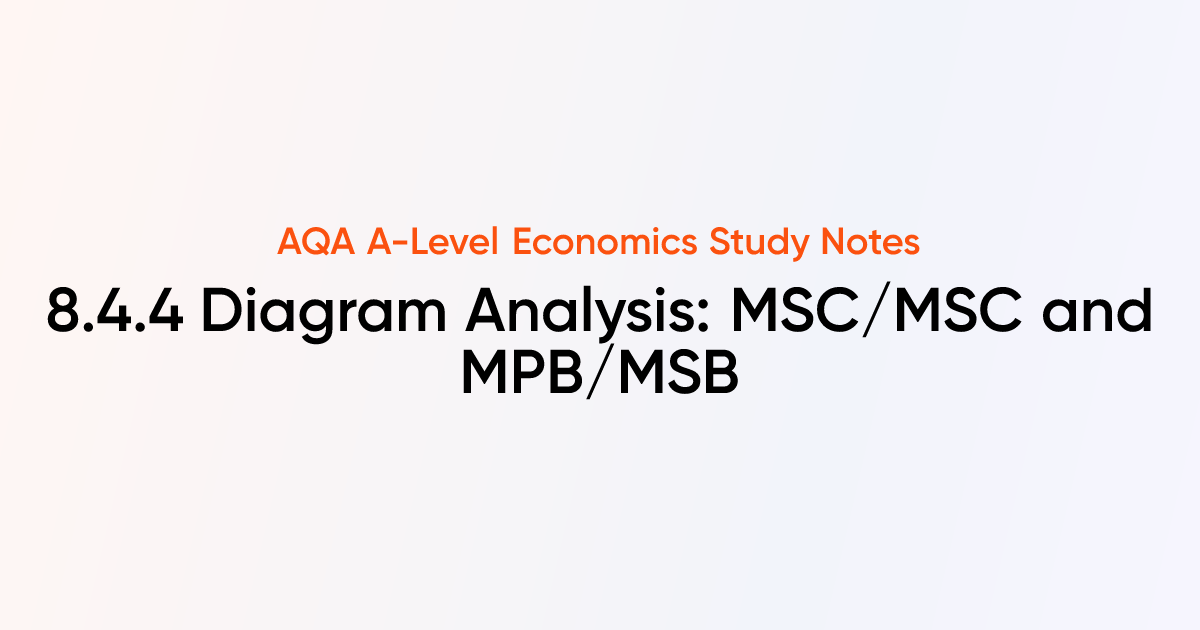 Diagram Analysis: MSC/MSC and MPB/MSB (8.4.4) | AQA A-Level Economics ...