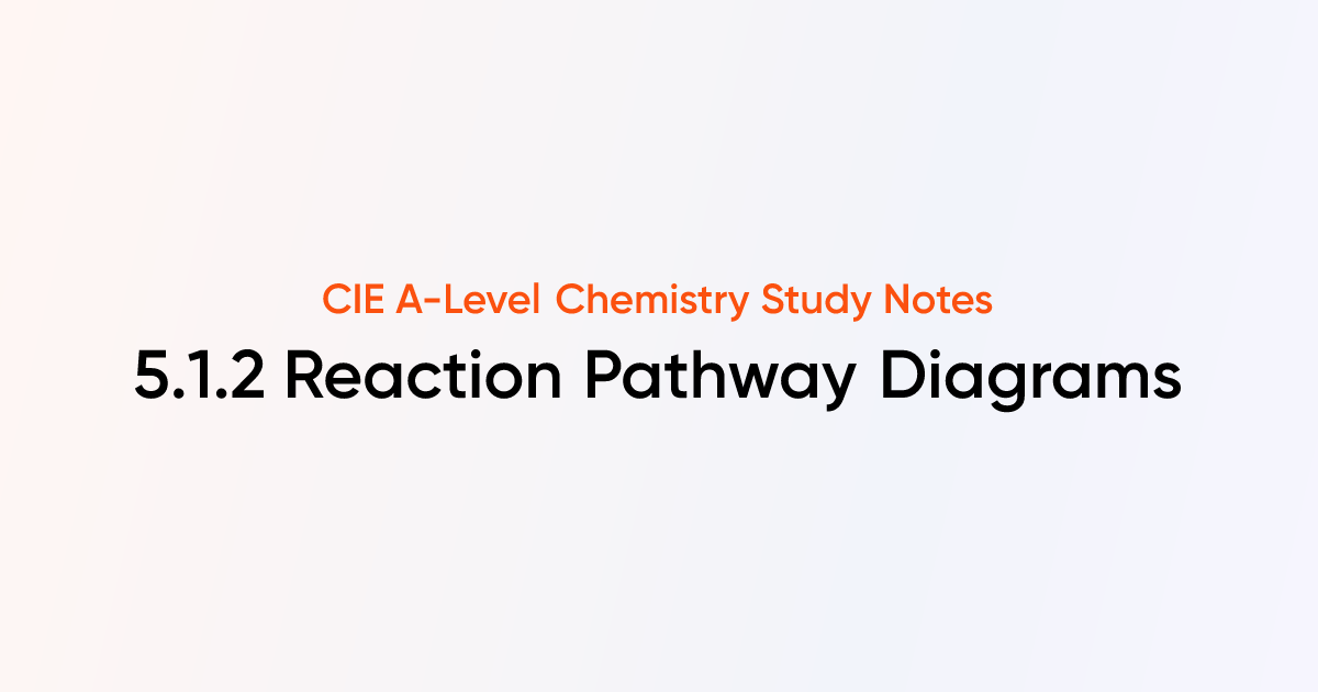 Reaction Pathway Diagrams (5.1.2) | CIE A-Level Chemistry Notes ...