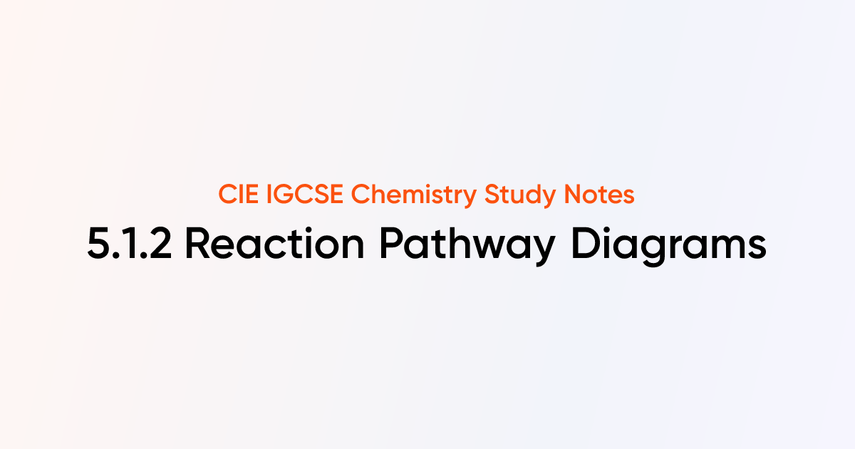 Reaction Pathway Diagrams (5.1.2) | CIE IGCSE Chemistry Notes | TutorChase
