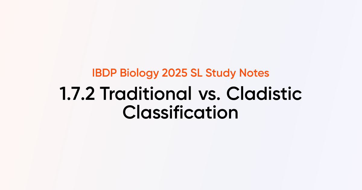 Traditional vs. Cladistic Classification (1.7.2) | IB DP Biology SL ...