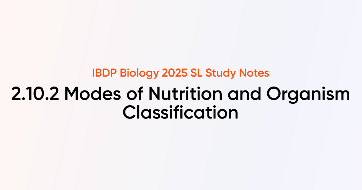 Modes of Nutrition and Organism Classification (2.10.2) | IB DP Biology ...
