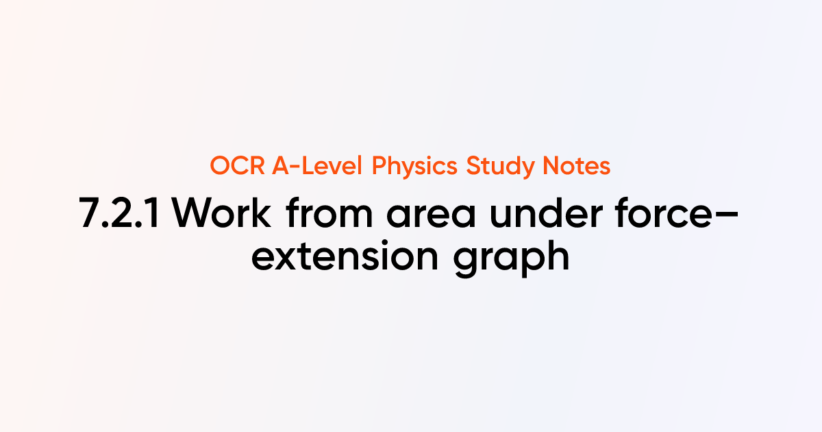 Work from area under force–extension graph (7.2.1) | OCR A-Level ...